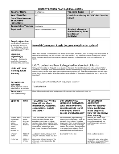 Rise of the Dictators Unit | Teaching Resources