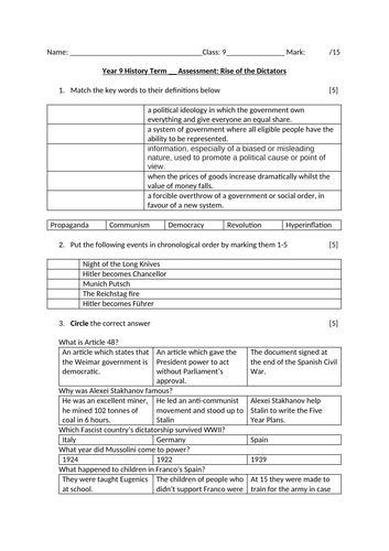 Rise of the Dictators Unit | Teaching Resources