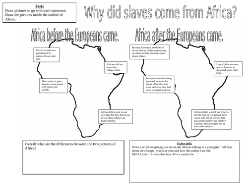 Slavery unit | Teaching Resources