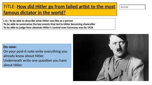 Introduction to Hitler | Teaching Resources