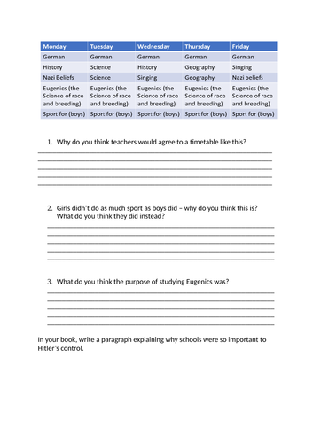Hitler's consolidation of power | Teaching Resources Hitler's consolidation of power | Teaching Resources