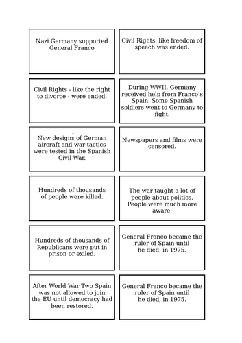 The Rise of Franco | Teaching Resources