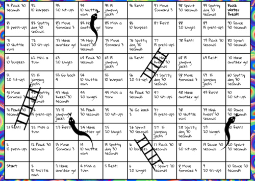 Snakes and Ladders Exercise Game | Teaching Resources