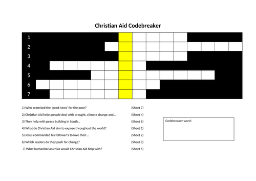 Lesson 3 of 7- Christianity as a Lived Religion | Teaching Resources