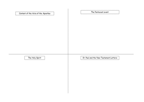 The Acts of the Apostles, Pentecost and Saint Paul | Teaching Resources