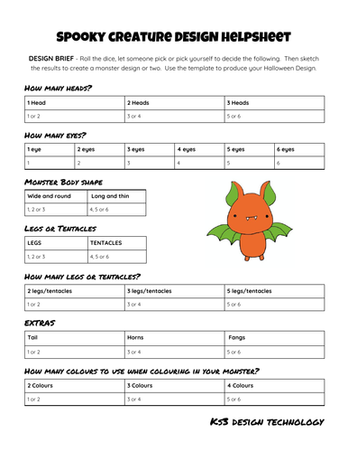 HALLOWEEN | Monster BAG Design Activity | Teaching Resources