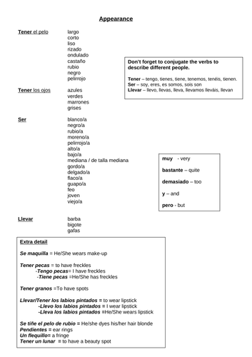 SELF: IB SPANISH AB INITIO BUNDLE - ONLINE | Teaching Resources