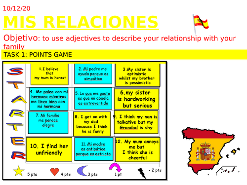 FAMILY AND RELATIONSHIPS: IB SPANISH AB INITIO BUNDLE | Teaching Resources