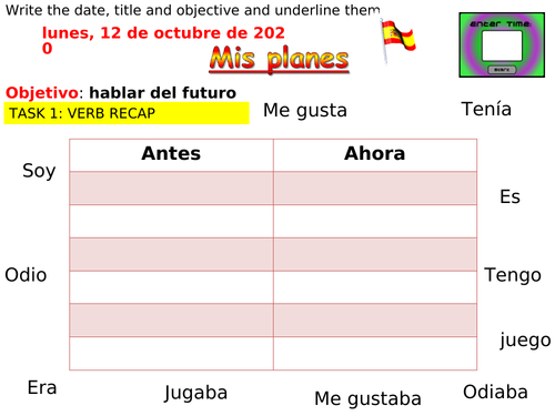 FAMILY AND RELATIONSHIPS: IB SPANISH AB INITIO BUNDLE | Teaching Resources
