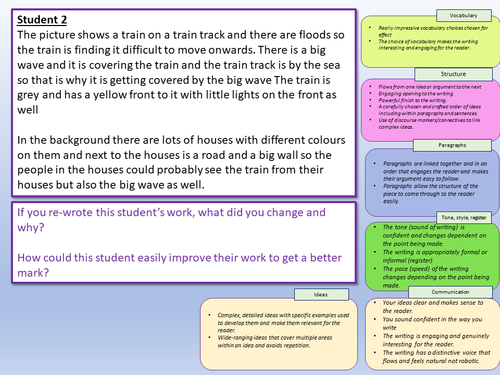 Edexcel Descriptive Writing | Teaching Resources