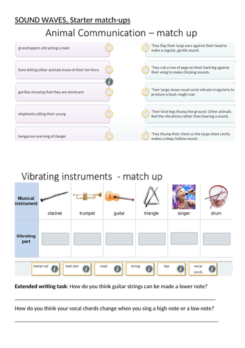 Introduction to SOUND, key stage 3 | Teaching Resources