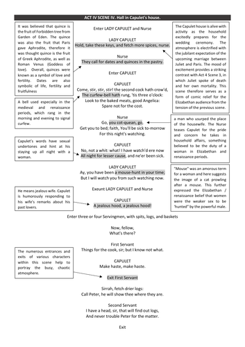 Romeo and Juliet Act 4 Scene 4 Annotated | Teaching Resources