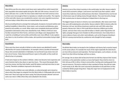 Slavery - Bundle of 5 lessons | Teaching Resources