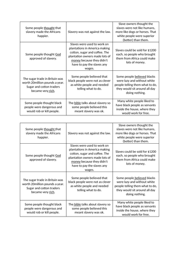 Slavery - Bundle of 5 lessons | Teaching Resources