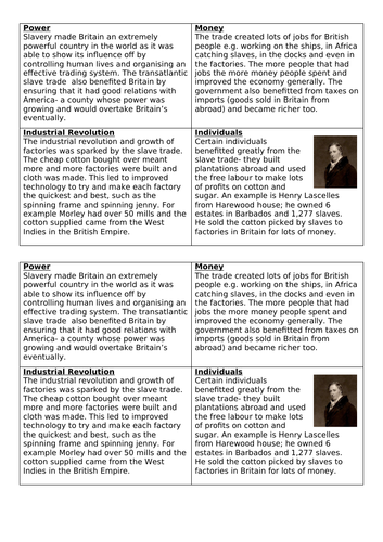 Slavery - Bundle of 5 lessons | Teaching Resources