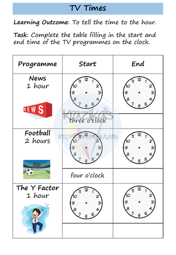 Functional Skills Maths - Entry Level 1 - Time | Teaching Resources