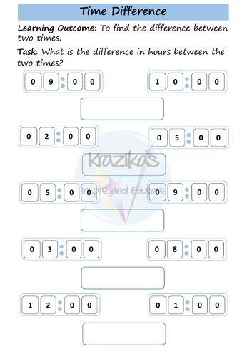 Functional Skills Maths - Entry Level 1 - Time | Teaching Resources