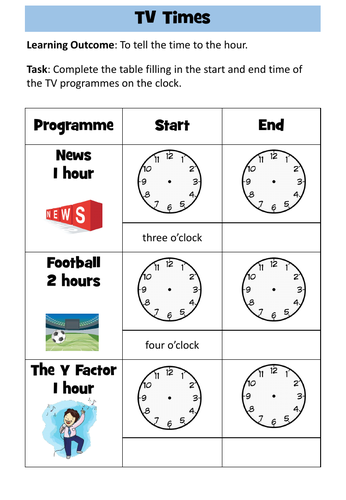Functional Skills Maths - Entry Level 1 - Time | Teaching Resources
