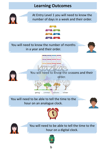 Functional Skills Maths - Entry Level 1 - Time | Teaching Resources