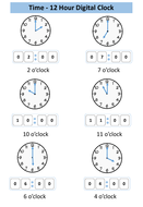 Functional Skills Maths - Entry Level 1 - Time | Teaching Resources