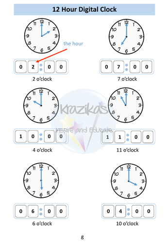 Functional Skills Maths - Entry Level 1 - Time | Teaching Resources