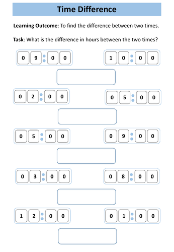 Functional Skills Maths - Entry Level 1 - Time | Teaching Resources