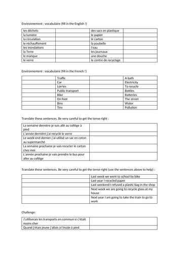 French GCSE writing on the environment | Teaching Resources