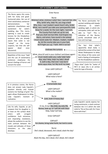 Romeo and Juliet Act 4 Scene 5 Annotated | Teaching Resources