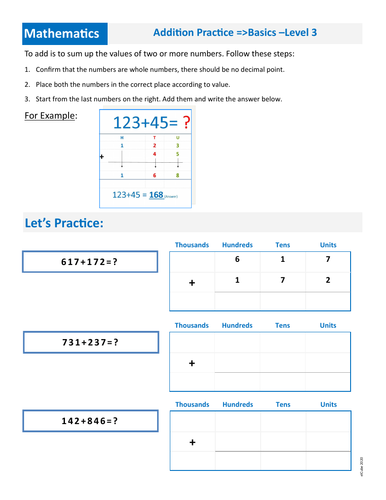 Mathematics - Addition of Whole Numbers- upto 3 Digits | Teaching Resources