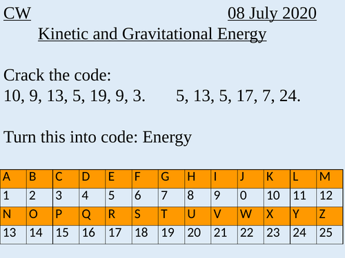 Kinetic and Gravitational Energy | Teaching Resources