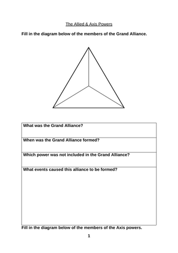 Churchill's grand alliance & international diplomacy lesson | Teaching ...