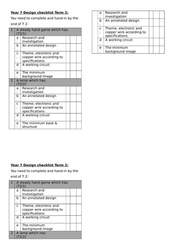 Lamp project | Teaching Resources