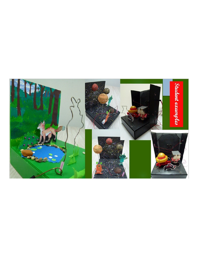 Steady Hand Game | Teaching Resources