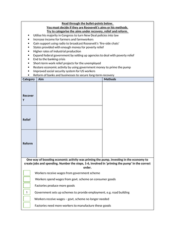 USA 1918-41 - 4.1 Roosevelt and the New Deal | Teaching Resources