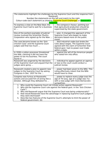 USA 1918-41 - 5.1 Opposition to the New Deal | Teaching Resources