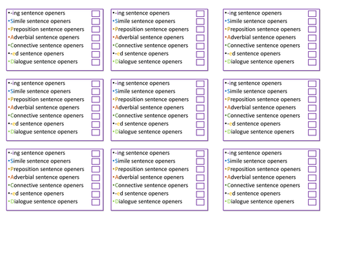 Edexcel Sentence Openers | Teaching Resources