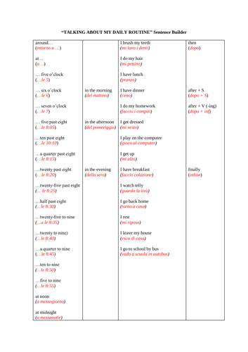 ESL Daily Routine SB for Italian Speakers | Teaching Resources