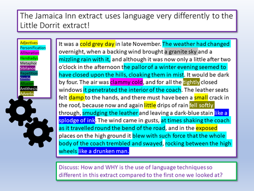 Edexcel Creative Writing Examples | Teaching Resources