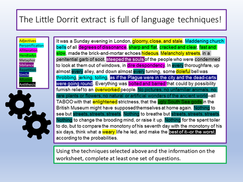 Edexcel Creative Writing Examples | Teaching Resources