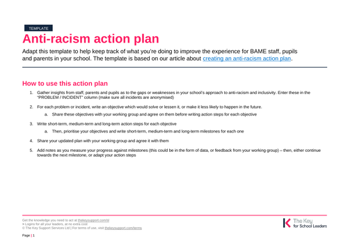 Anti-Racism Workshop | Teaching Resources