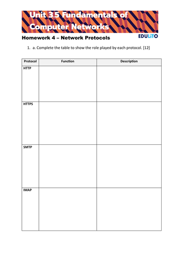 Homework Activity Unit 3.5 - Network Protocols - AQA 8525 GCSE Computer ... Homework Activity Unit 3.5 - Network Protocols - AQA 8525 GCSE Computer ...