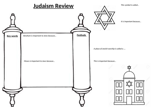Judaism Revision | Teaching Resources