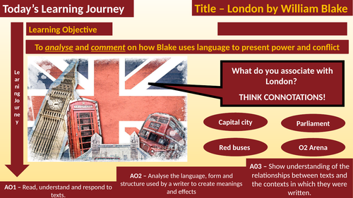 London by William Blake | Teaching Resources