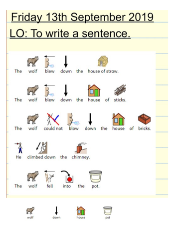 The Three Little Pigs - Writing in Sentences | Teaching Resources