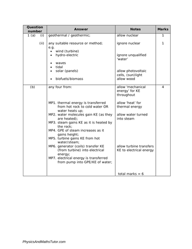 IGCSE EDEXCEL PHYSICS Energy Resources And Energy Transfers Complete ... IGCSE EDEXCEL PHYSICS Energy Resources And Energy Transfers Complete ...