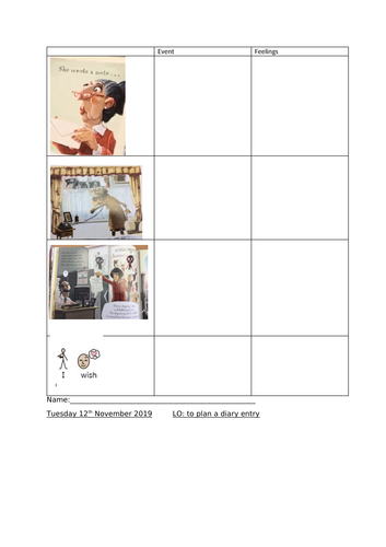 The Pirates Next Door- Planning a Diary Entry | Teaching Resources