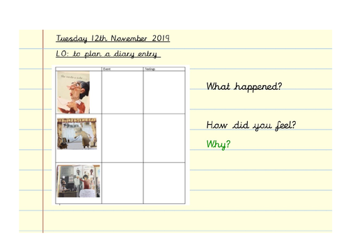 The Pirates Next Door- Planning a Diary Entry | Teaching Resources