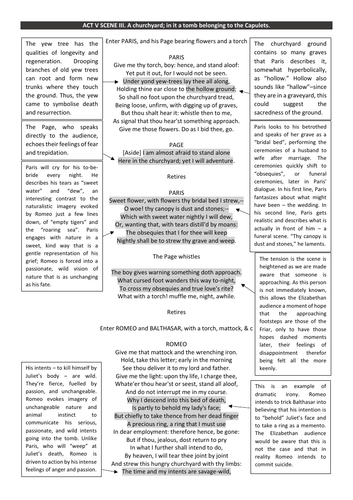 Romeo and Juliet Act 5 Scene 3 Annotated (Final Scene) | Teaching Resources