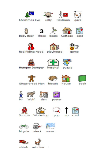 The Jolly Christmas Postman Recalling and Writing the Story | Teaching ...