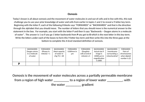 Osmosis and water potential (WJEC A-level Biology) | Teaching Resources